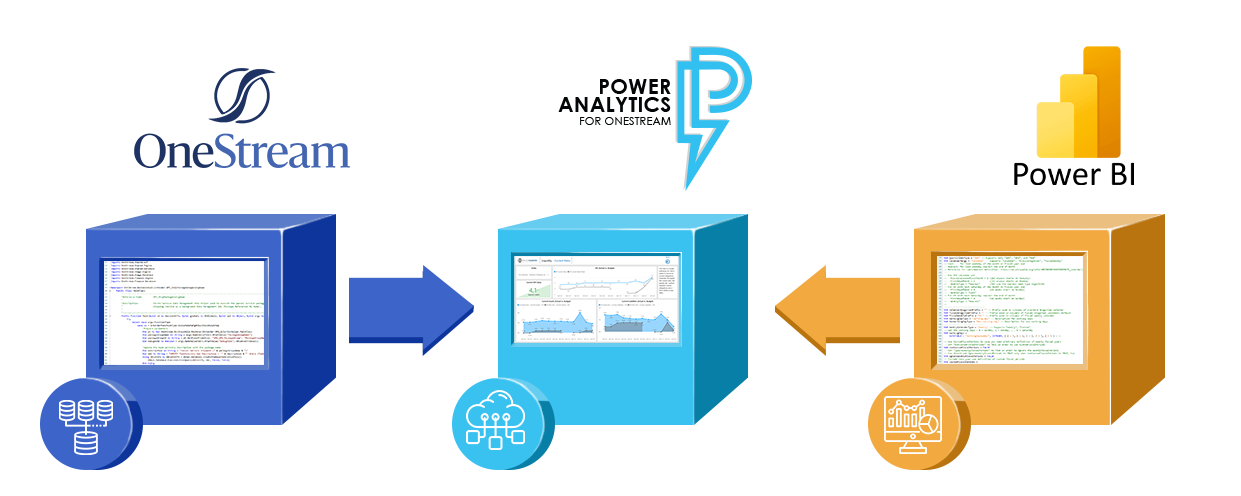 Power Analytics for OneStream - Black Diamond Advisory