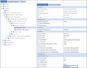 Common Mapping Errors and How to Resolve Them - Black Diamond Advisory